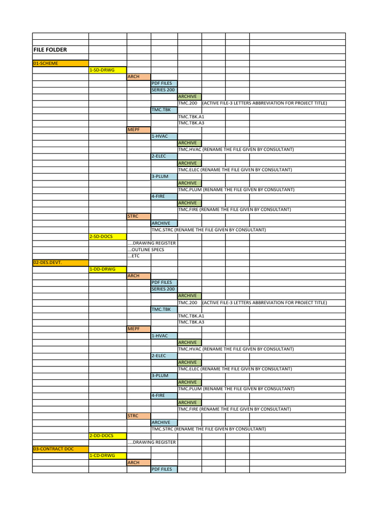 Folder Structure | PDF