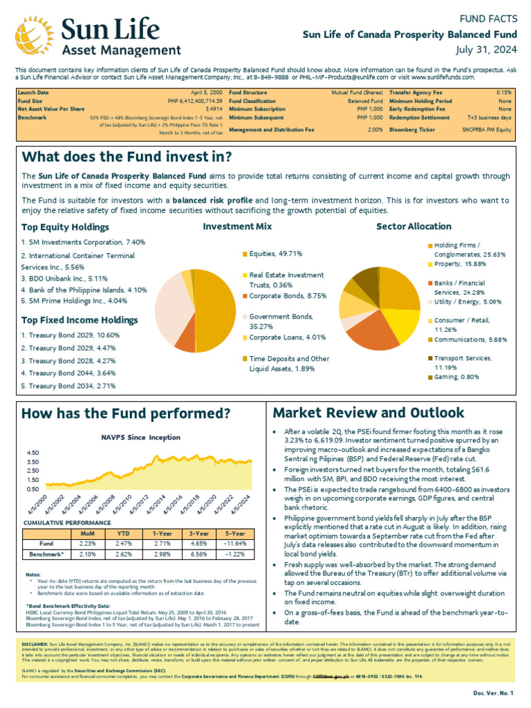 Fund Fact Sheets_Prosperity Balanced Fund | PDF | Fixed Income | Bonds ...