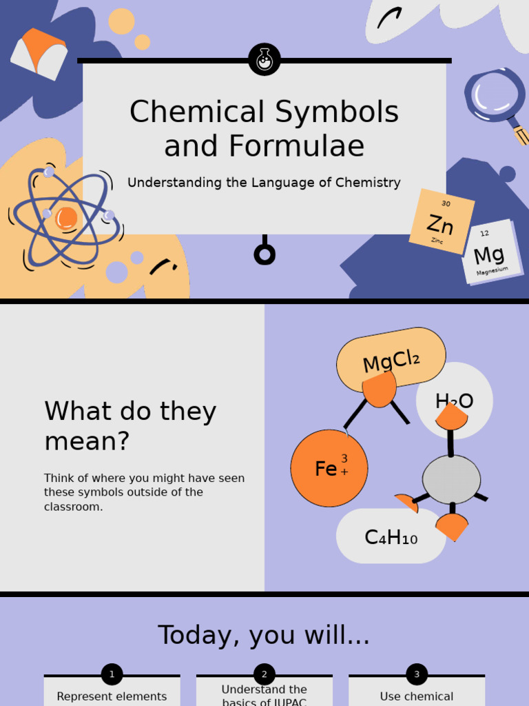 Chemical Symbols and Formulae For Elements and Compounds Education ...