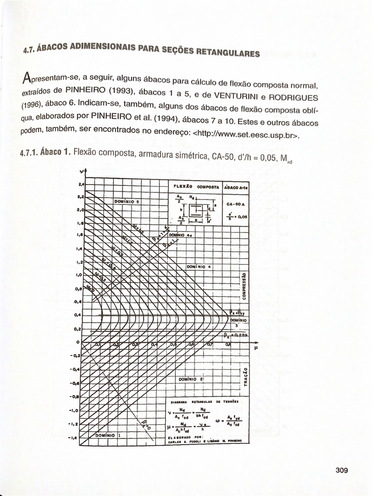 Concreto Pdf