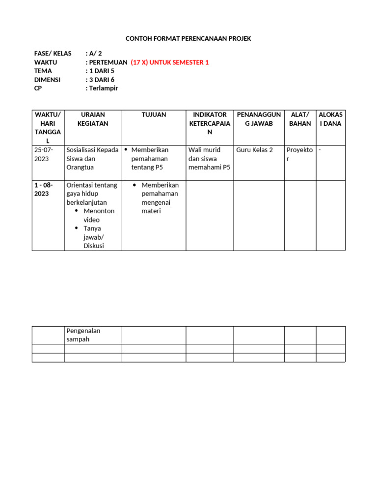 Contoh Format Perencanaan Projek | PDF