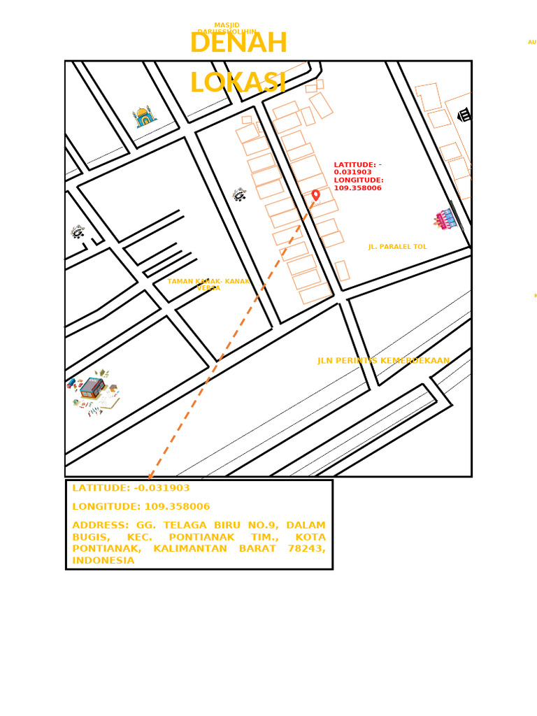 Denah Lokasi Miskan | PDF