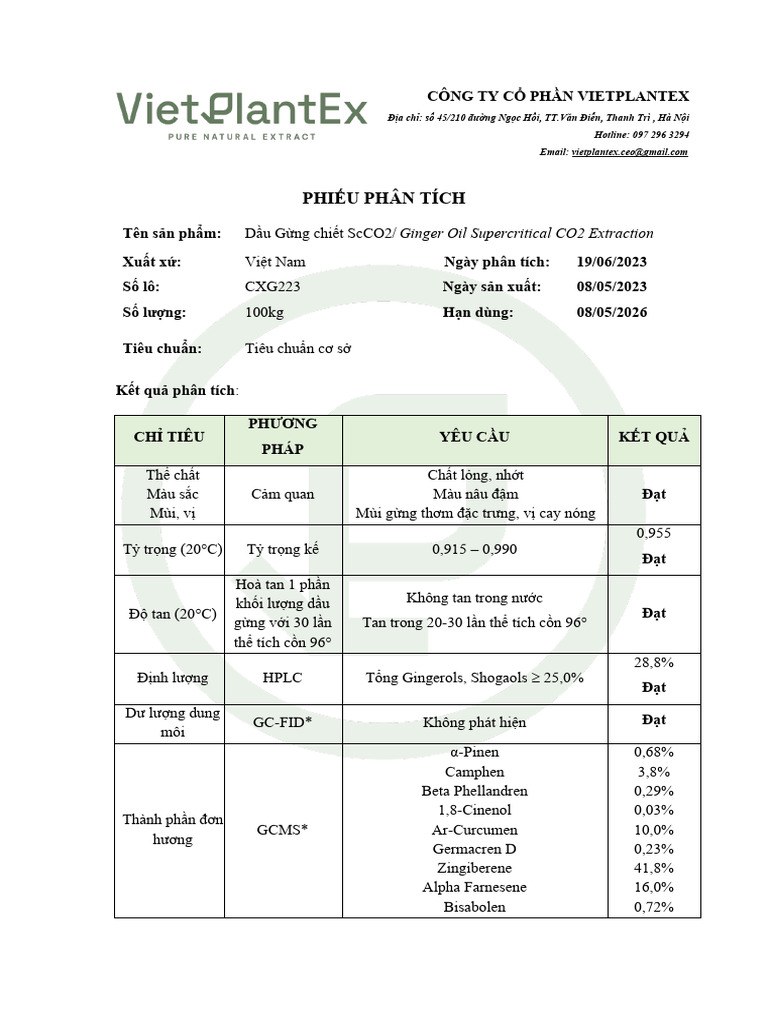 1. VPE-COA.DẦU GỪNG sCO2 | PDF