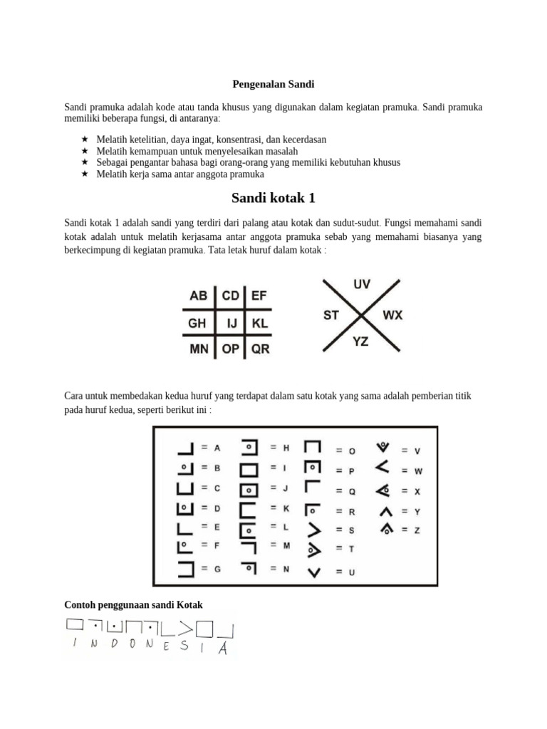 Pengenalan Sandi | PDF