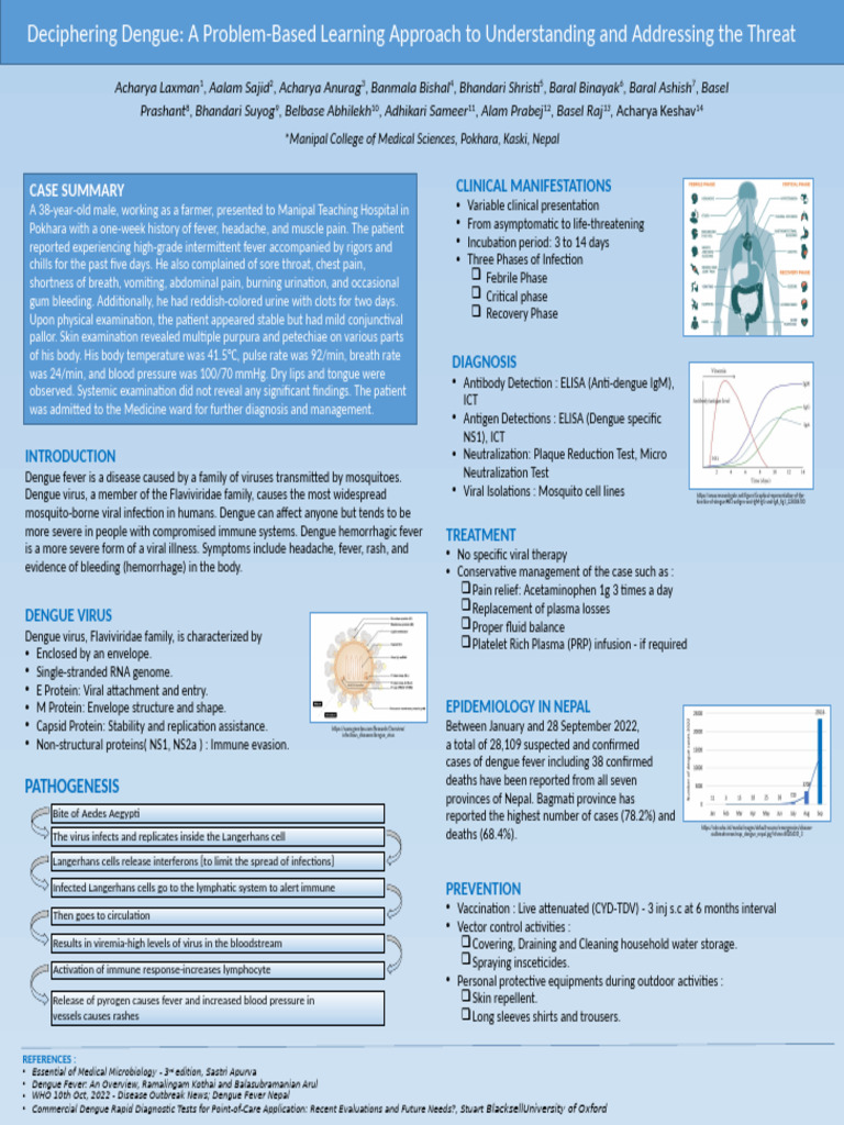 Poster Presentation | PDF | Virus | Epidemiology