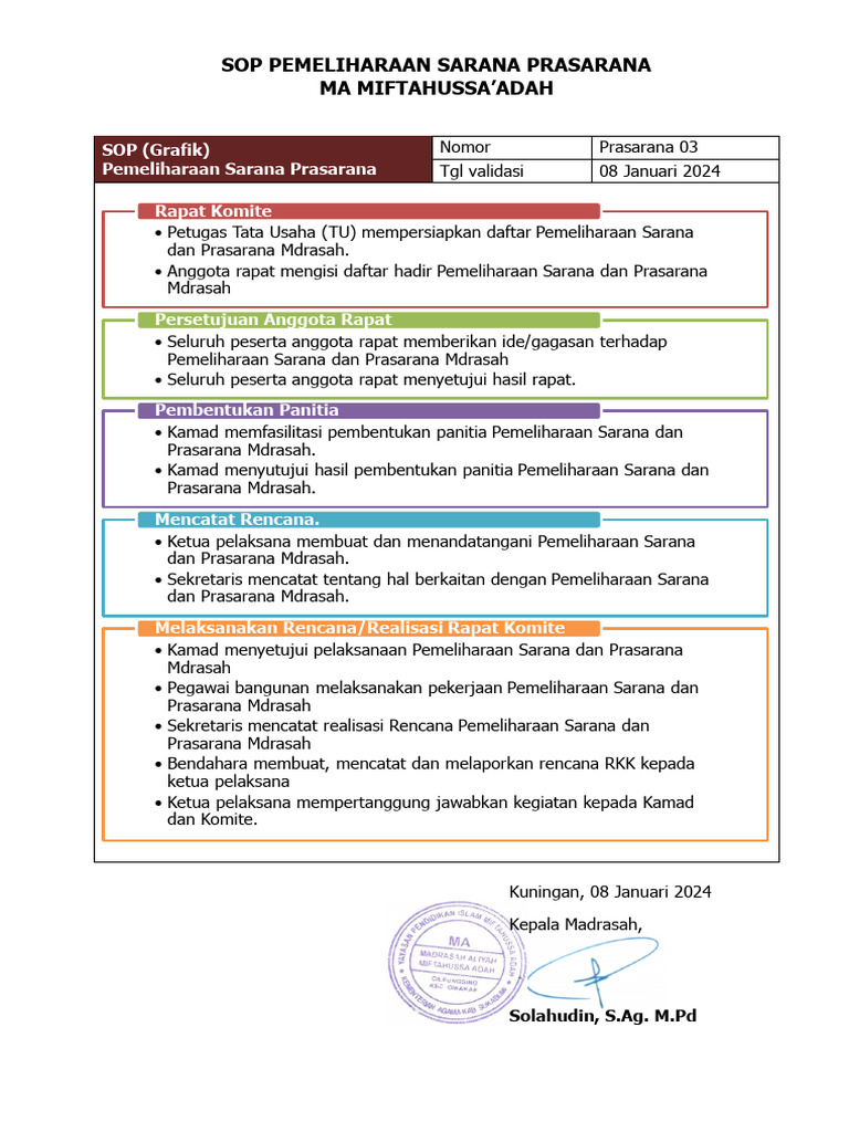 Sop Pemeliharaan Sarana Prasarana | PDF