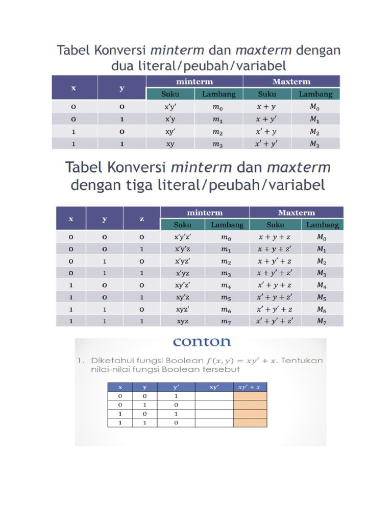 Mat Diskrit | PDF
