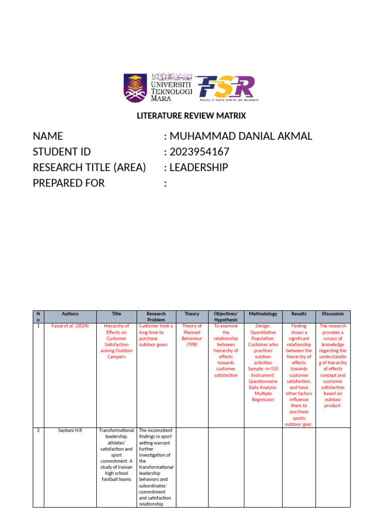 LR MATRIX TEMPLATES | PDF | Leadership | Behavior