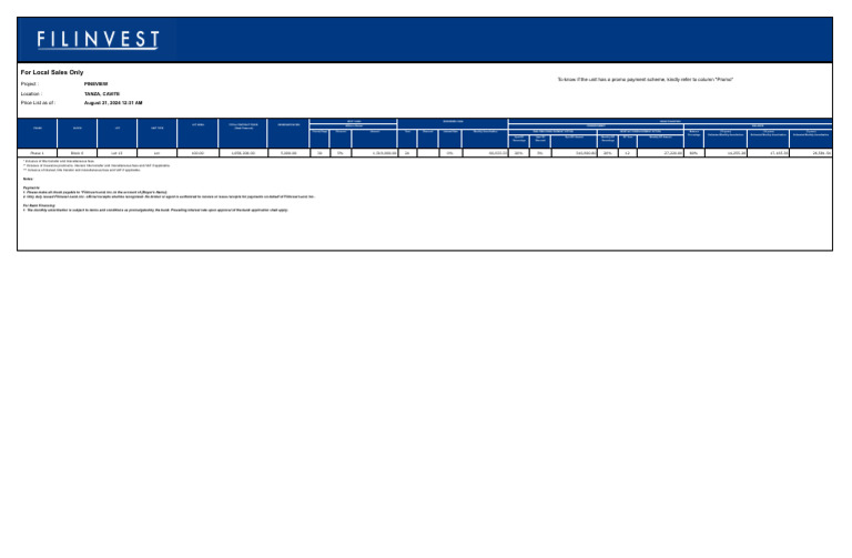 Pineview Phase 22 Pricelist As of August 21 2024 | PDF | Banks | Interest