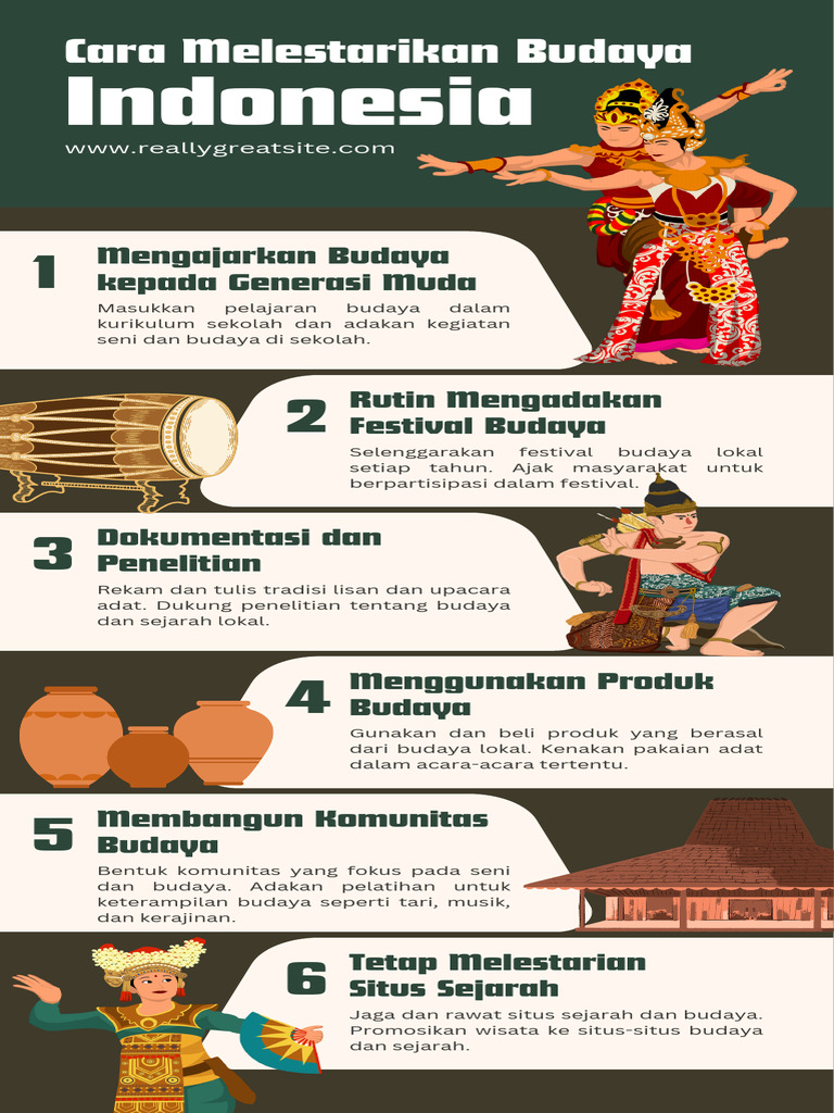 Infografis Cara Melestarikan Budaya Indonesia Ilustrasi Hijau Kelam | PDF | Ilmu Sosial | Perjalanan
