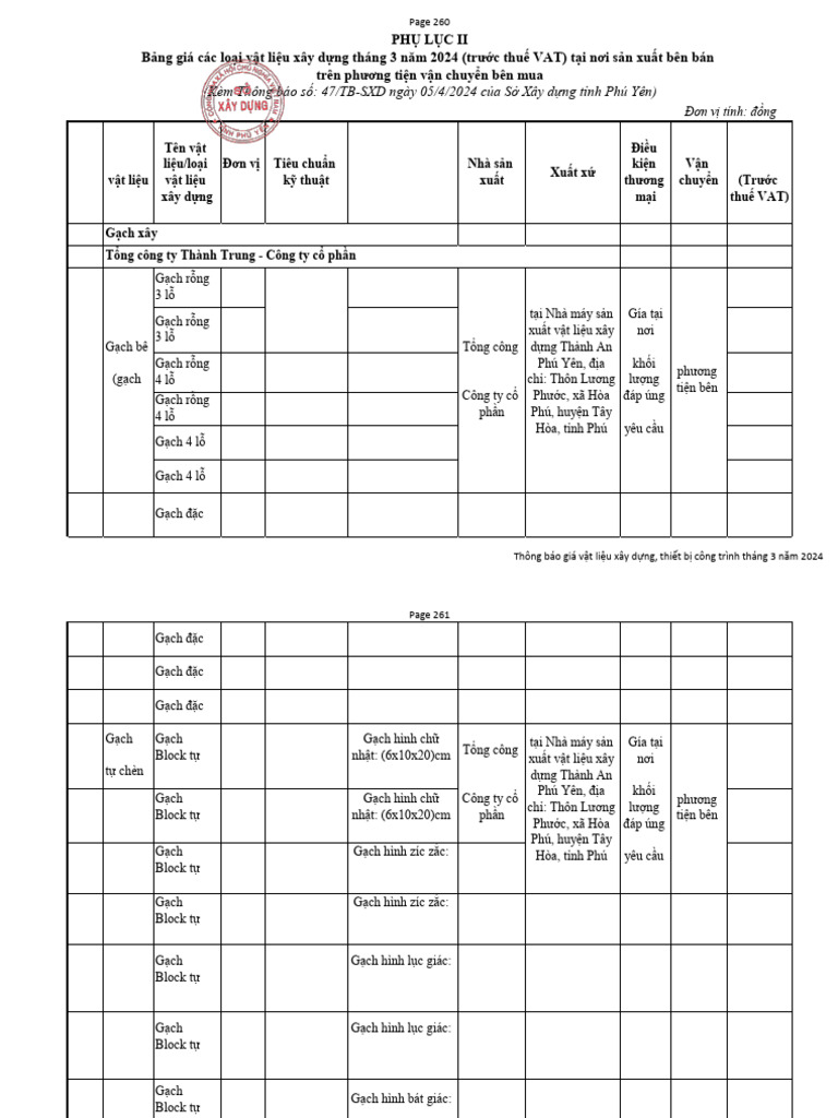 PL2 Gia t3-2024 Phu Luc IIsign 240409103443 | PDF