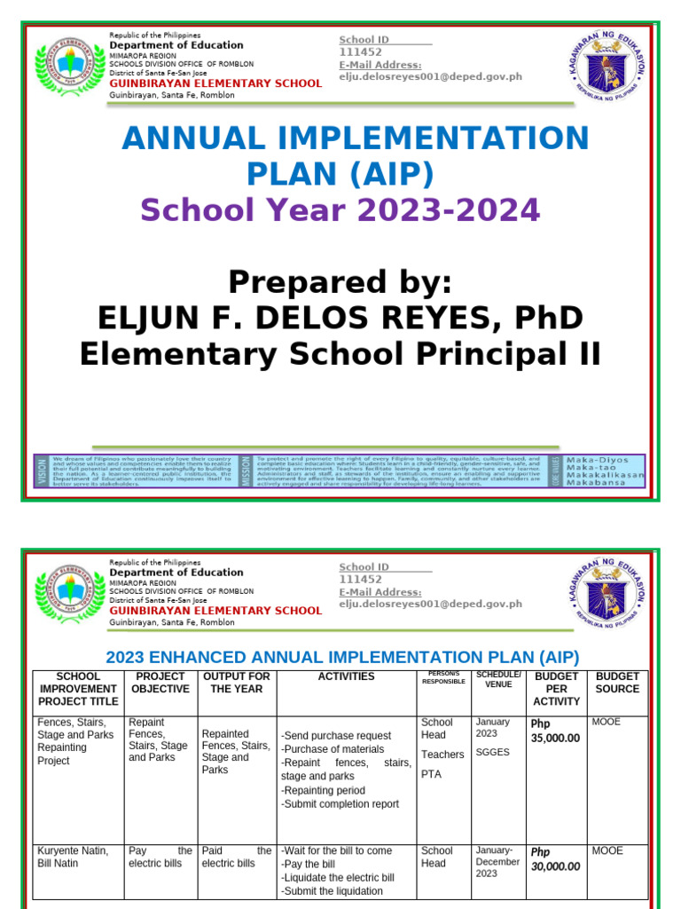 Annual Implementation Plan (Aip) : School Year 2023-2024 | PDF | Philippines