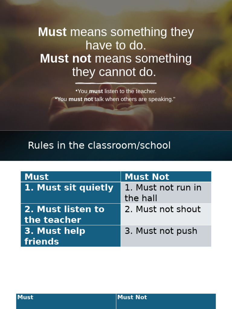 Must Means Something They Have To Do | PDF