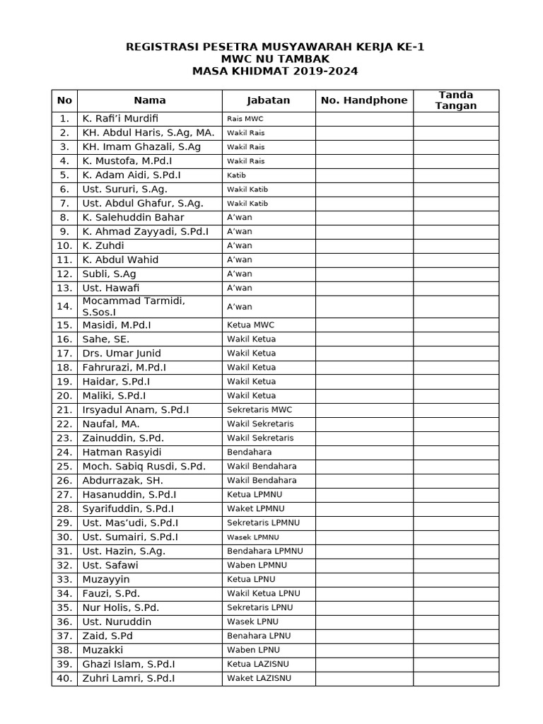 Registrasi Peserta 2 | PDF