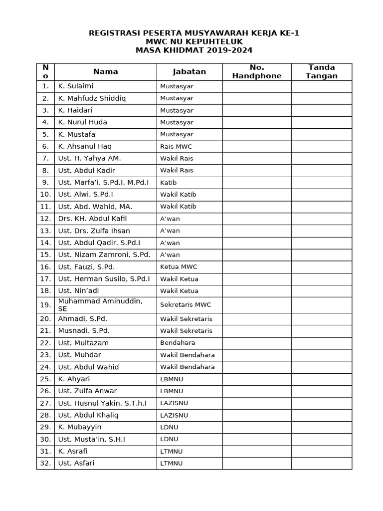Registrasi Peserta | PDF | Perjalanan
