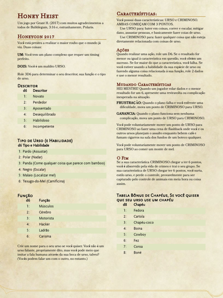 Honey Heist - The Homebrewery | PDF