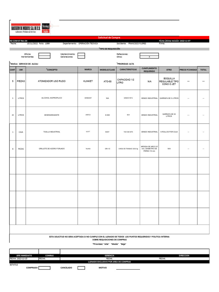 Servicio de Alcali | PDF
