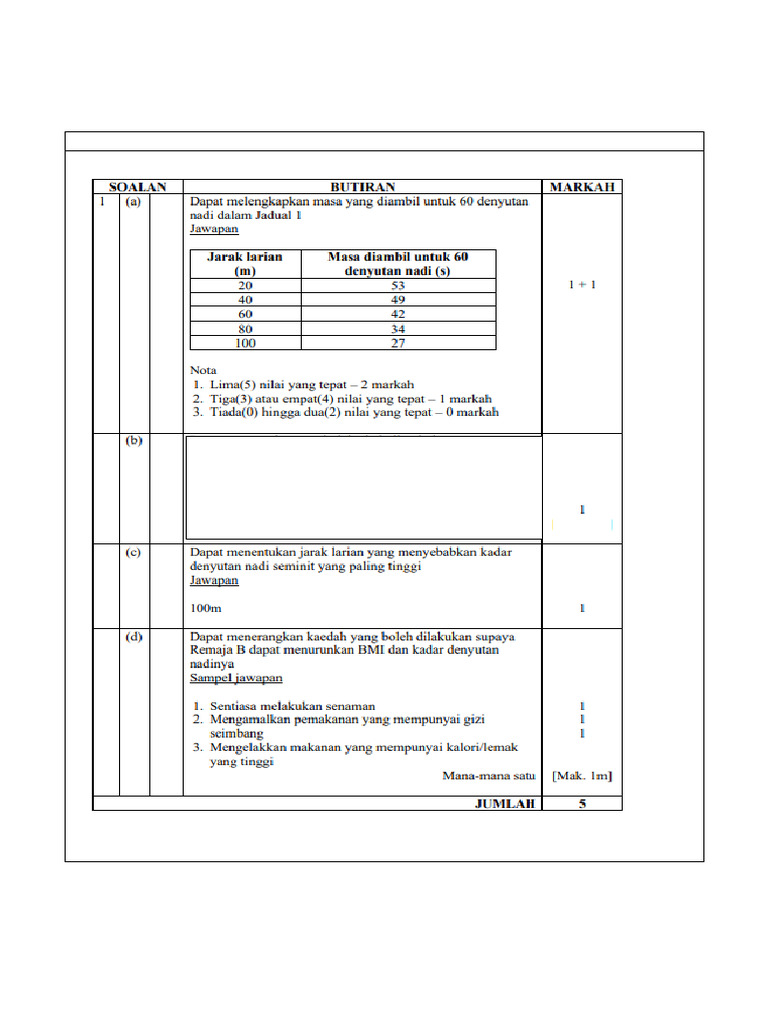 Skema PPT k2 SN t4 2023 | PDF