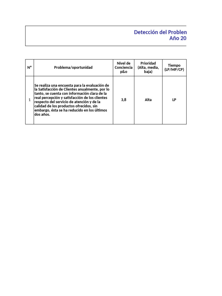Material Complementario Ventas y Marketing Semana 6 | PDF | Marketing ...