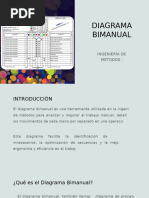 Diagrama Bimanual Formato | PDF