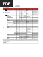 MSC Local Charges Vietnam 2025 | PDF