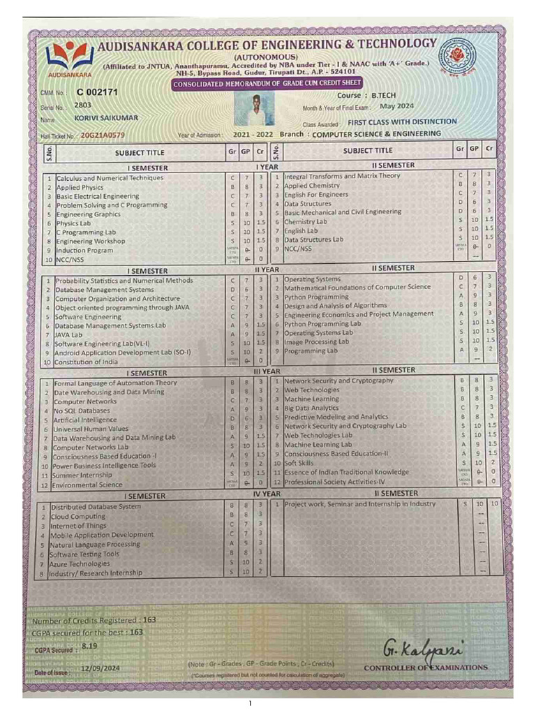 Pdf&rendition 1 | PDF