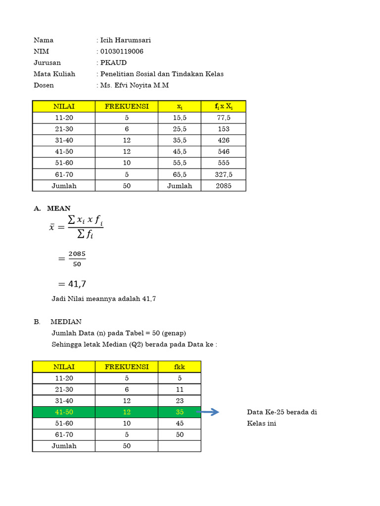 Tugas Mean, Median Dan Modus Data Berkelompok Oleh Icih Harum Sari | PDF