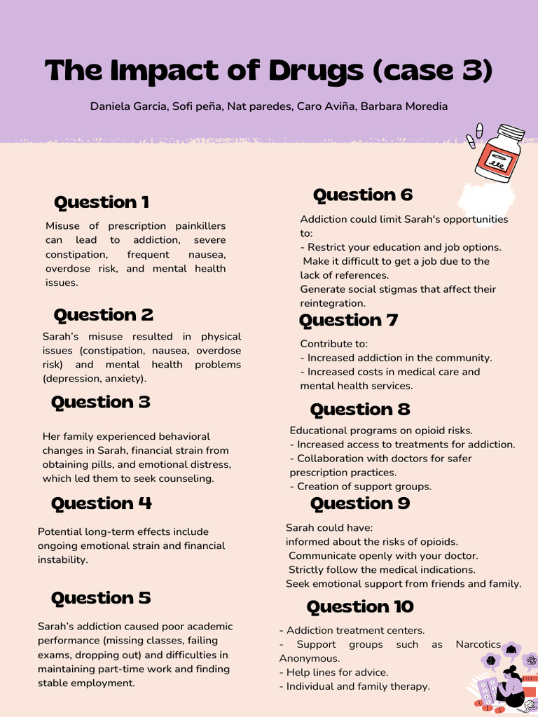 The Impact of Recreational Drugs Educational Poster in Peach Violet ...
