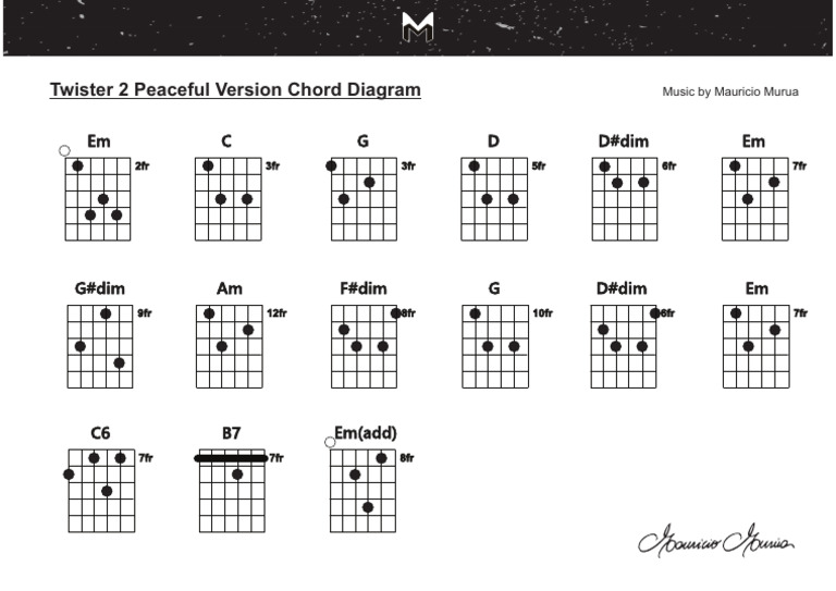 Twister 2 Peaceful Version Chord Diagram | PDF