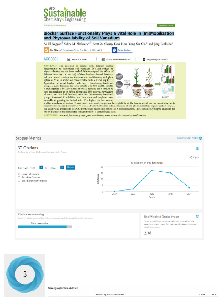 Biochar Surface Functionality Plays A Vital Role in ImMobilization and ...