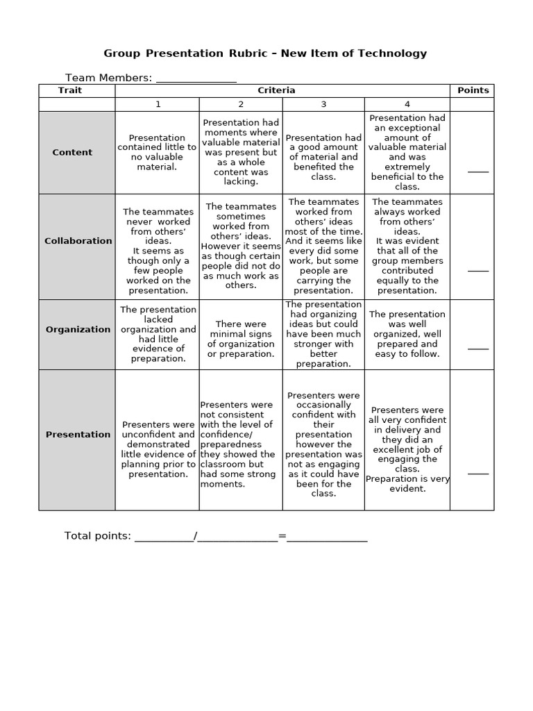 Group Presentation Rubric | PDF | Psychology