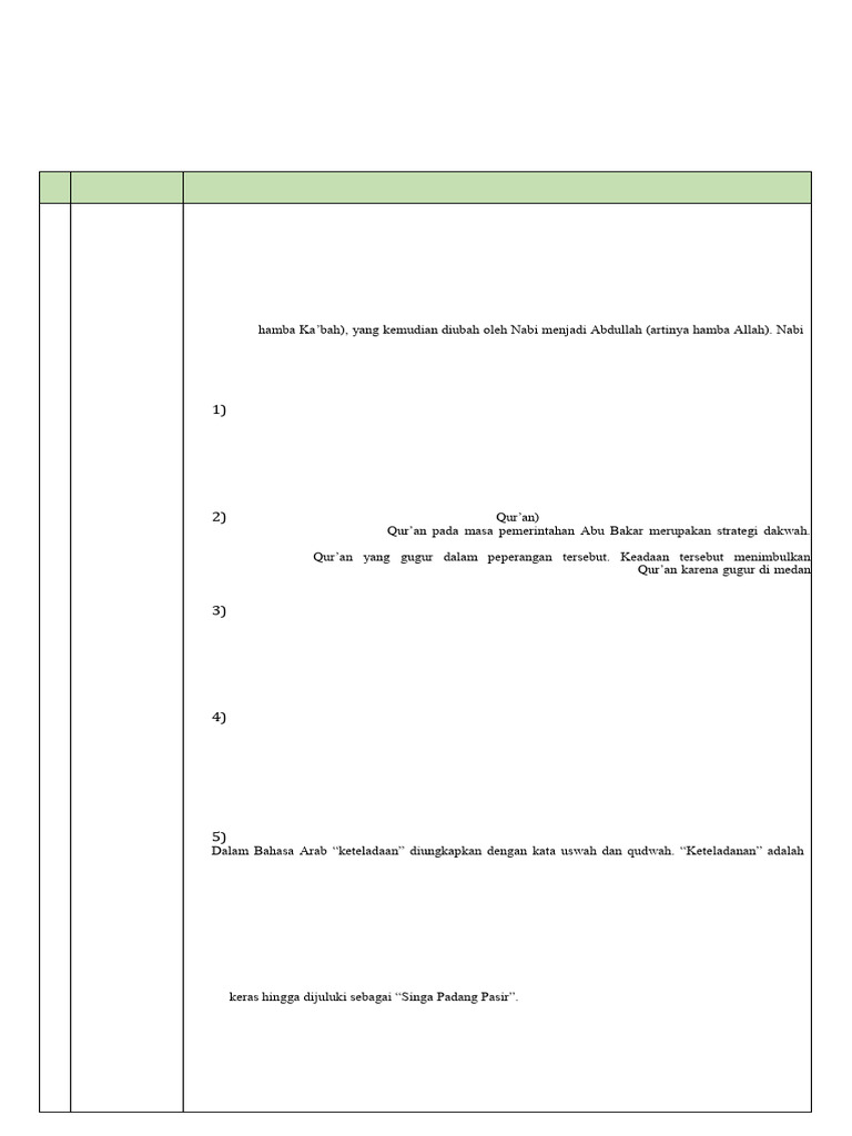Resum KB 1 Modul 5 Winda | PDF