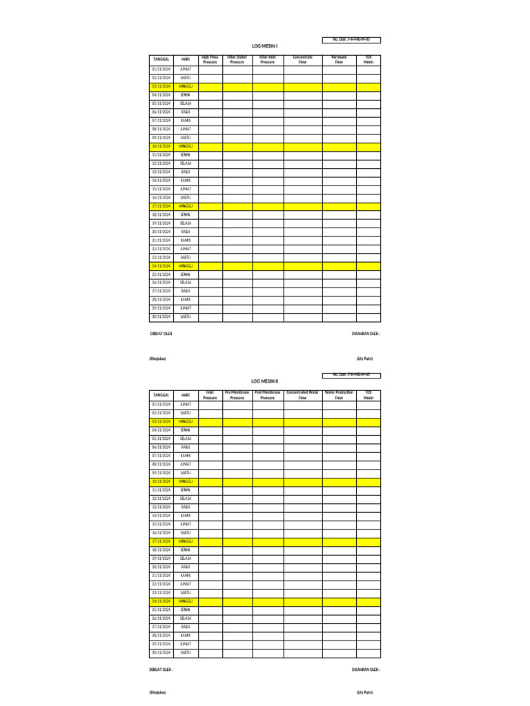 High Press Filter Machine Log Report | PDF