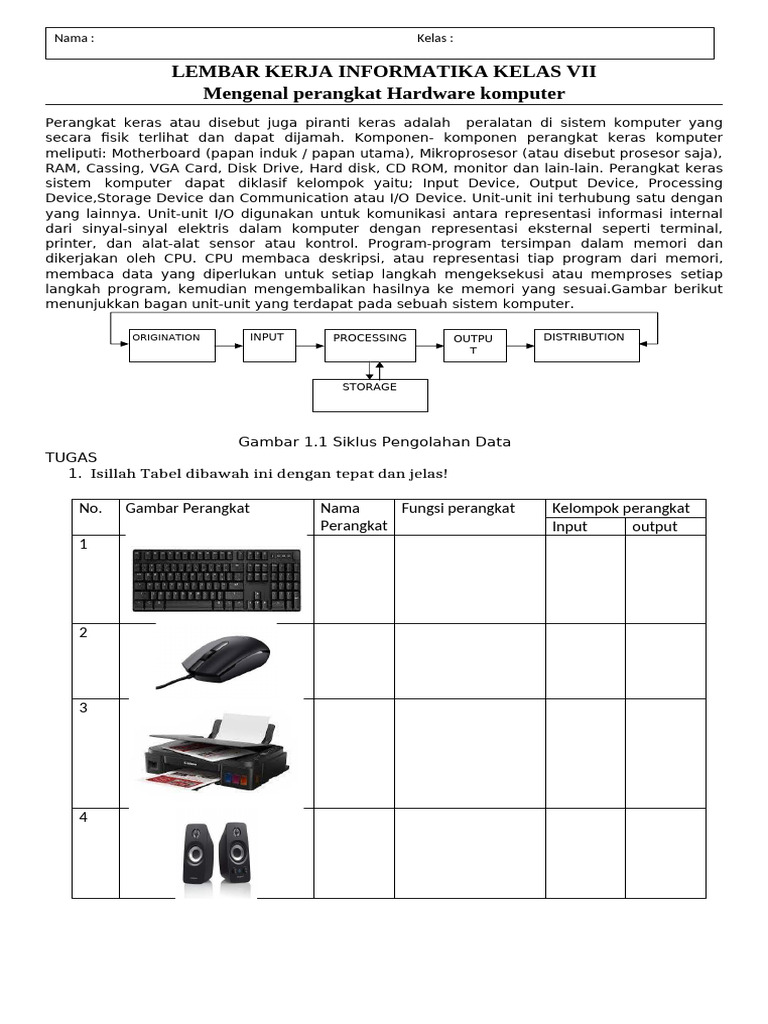 Informatika Kelas VII: Hardware Komputer | PDF