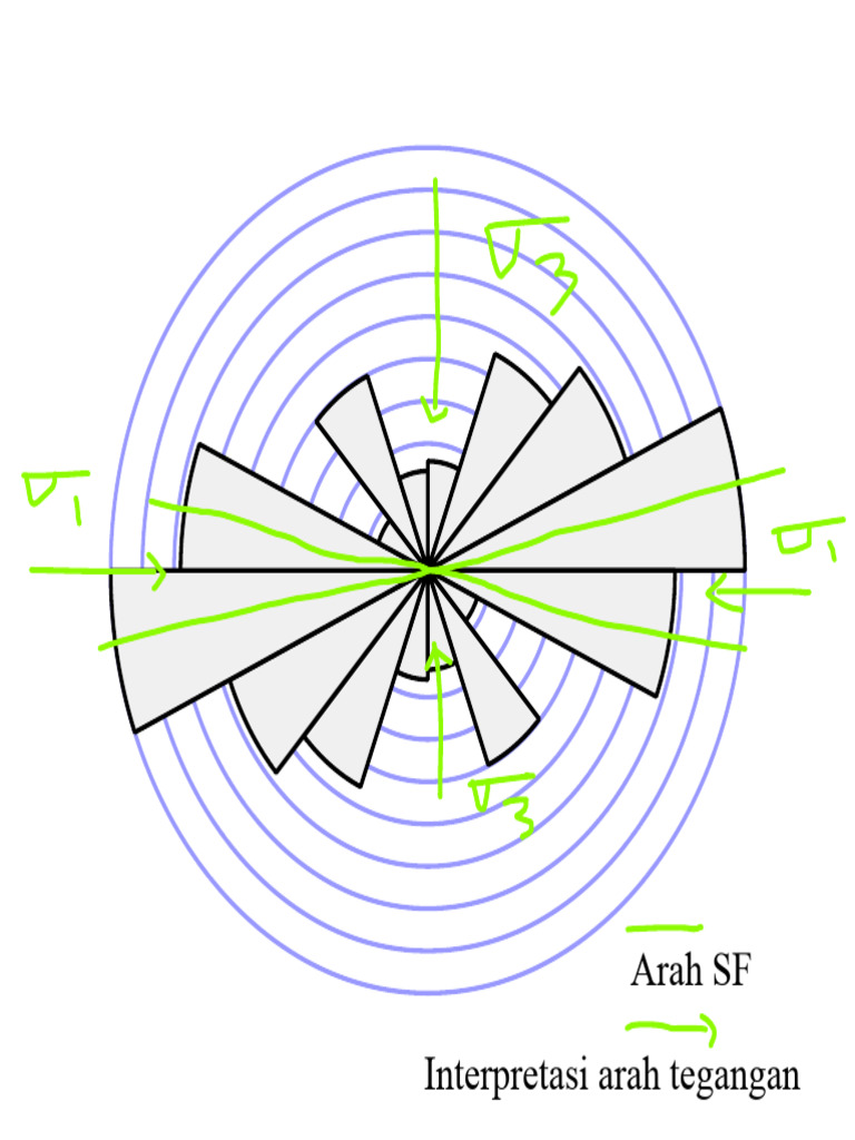 Rekahan Kopral | PDF