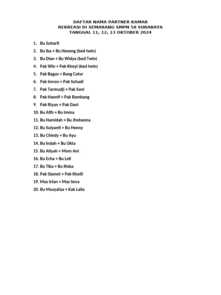 Daftar Nama Partner Kamar | PDF