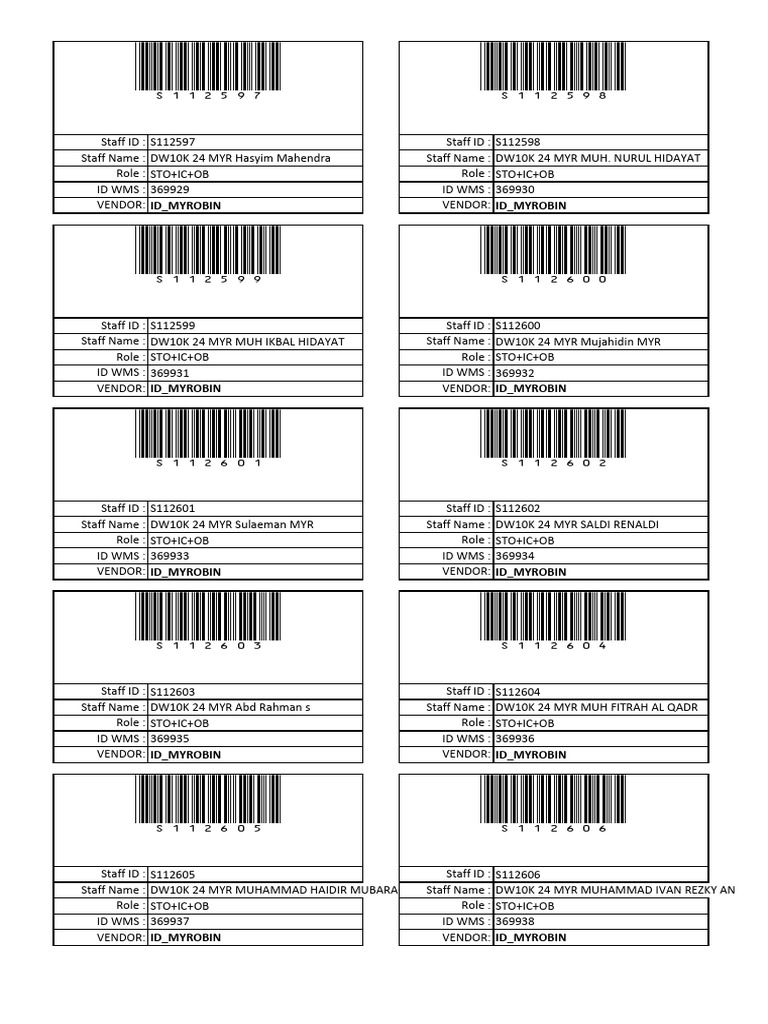 Barcode DW IDK BATCH IDK Myrobin Batch 1-3 | PDF