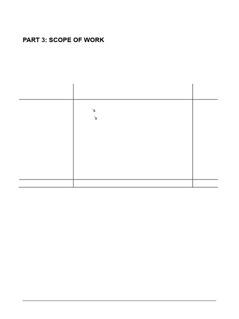 Scope of Work | PDF | Employment | Duct (Flow)