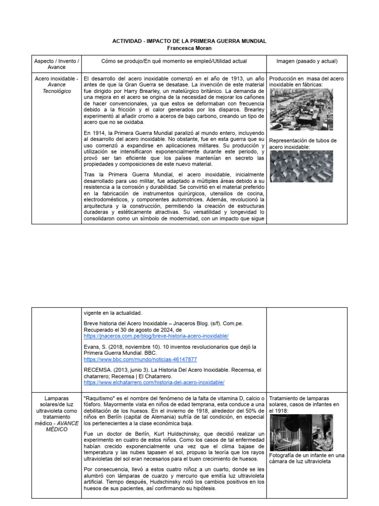 Francesca Moran - IMPACTO DE LA IGM.docx (1) | PDF | Acero