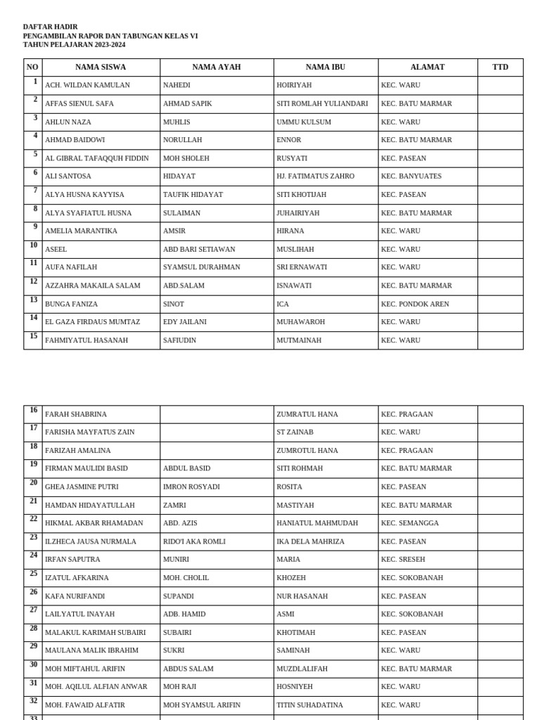 Daftar Hadir Rapor | PDF