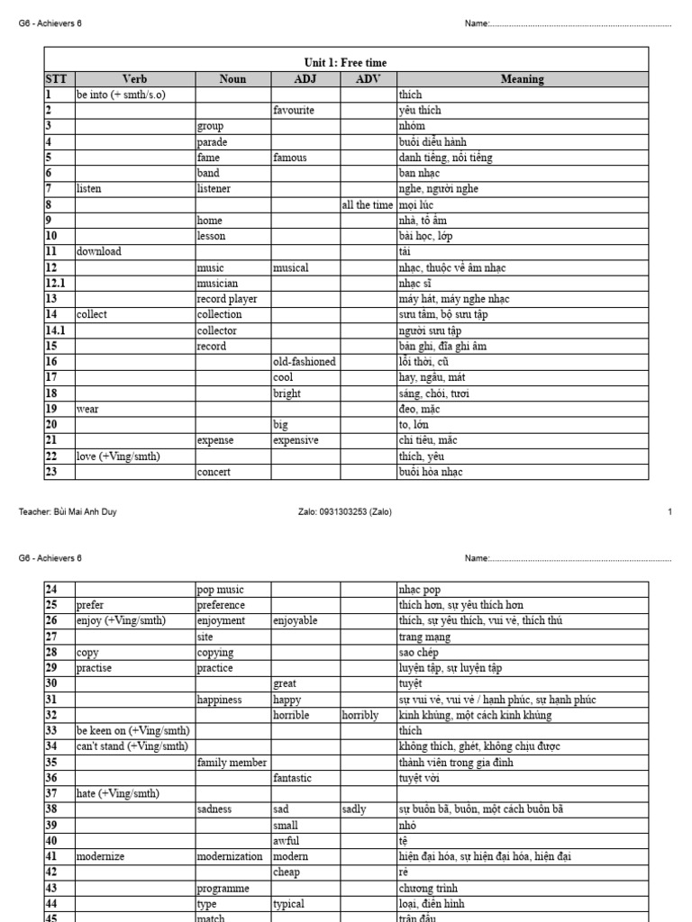 G6 - Achievers - Unit 1,2 | PDF