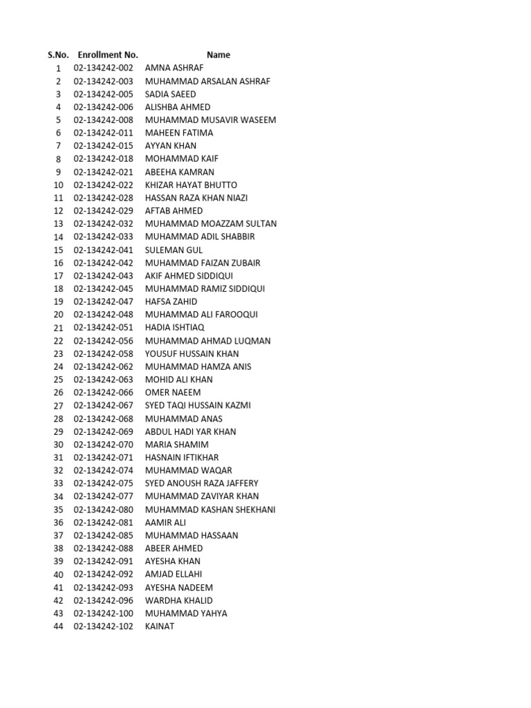 Student Enrollment List | PDF