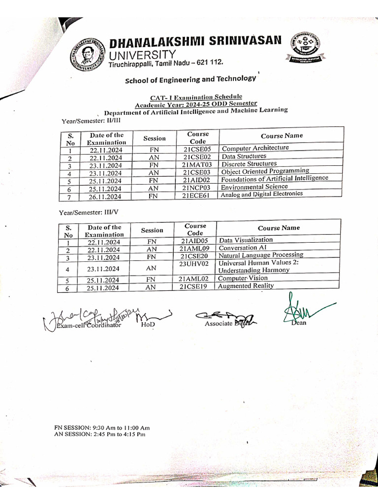 Aiml (Ii, Iii) | PDF