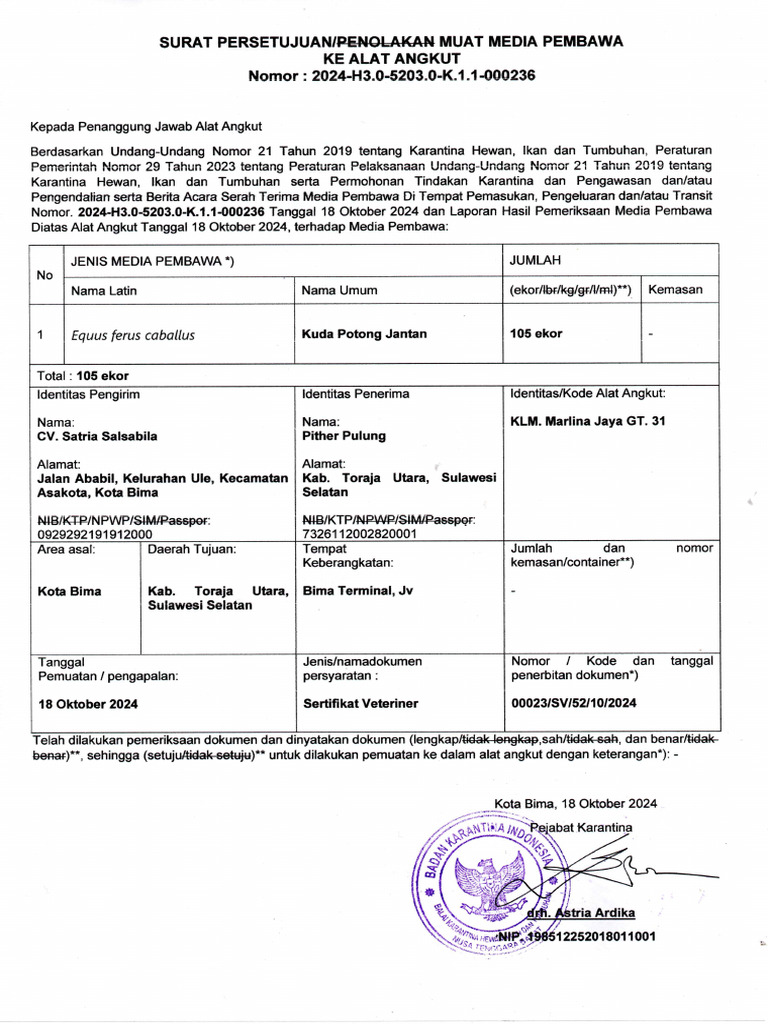 SPM CV Satria Salsabila | PDF