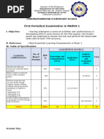 Syllabus Coverage Format | PDF | Electricity | Science And Technology