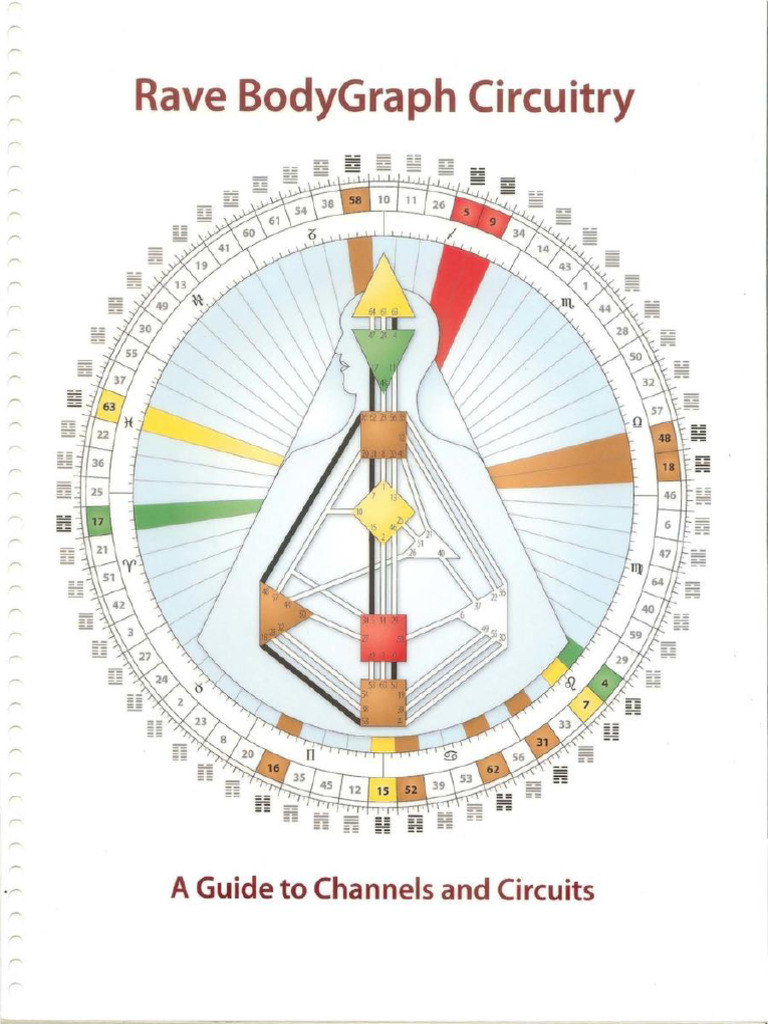 Rave Bodygraph Circuitry By-Ra-Uru-Hu-01 INDEX | PDF | History