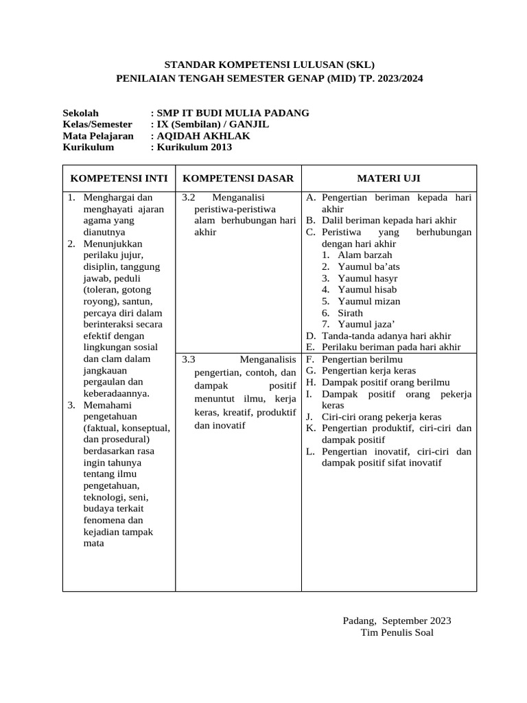 SKL AA Kelas IX | PDF | Ilmu Sosial