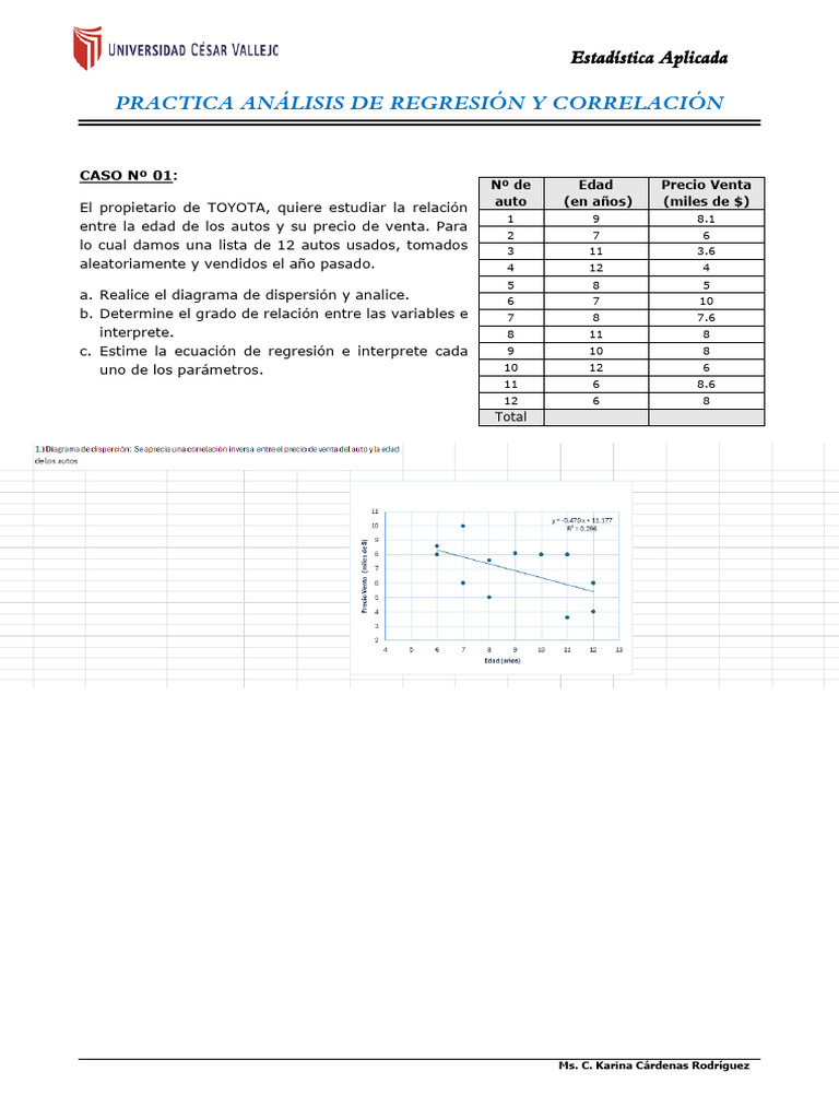 Práctica 14 Regresión y Correlación (1).... | PDF | Regresión lineal | Coeficiente de determinación