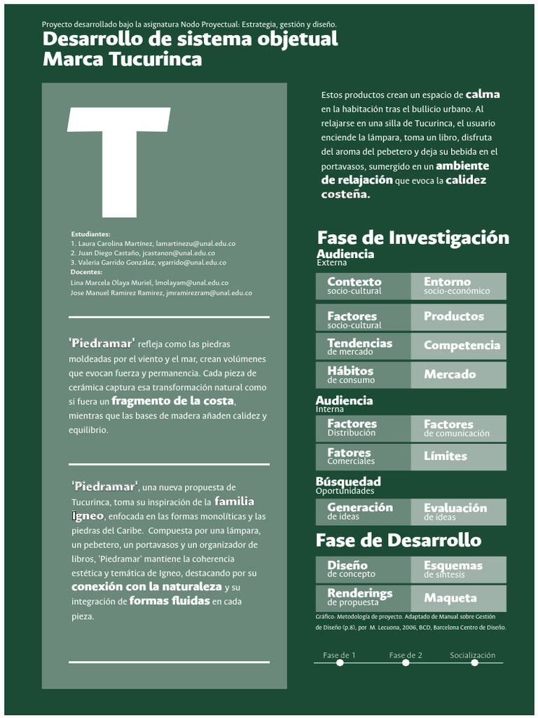 Plan Chas Finale Stu Cur Inca | PDF | Diseño