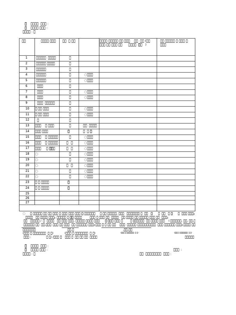 Damage & MFP Sheet Print Update | PDF